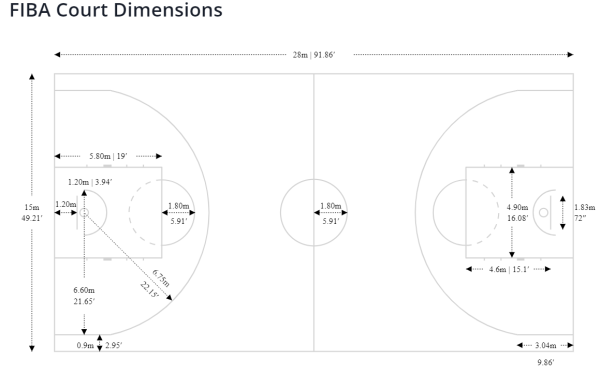 References | Cornerstone Courts